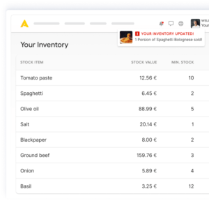 Best Food & Recipe Costing Software For Restaurants