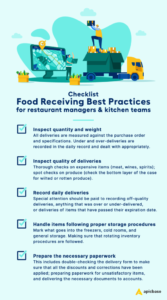 Restaurant Procurement Guide For Multi-Site Operators │Apicbase