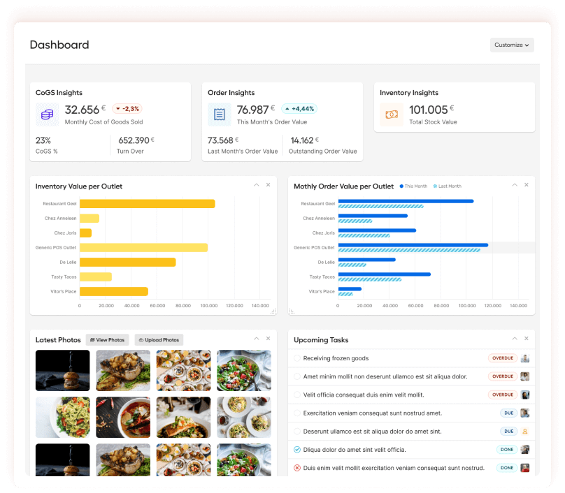 Food and Beverage Management Software for Hotels | Apicbase