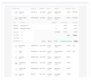 Central Kitchen Management Software - Apicbase