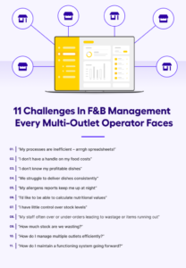 Multi-Site F&B Management: How To Keep The Back Of House On Track