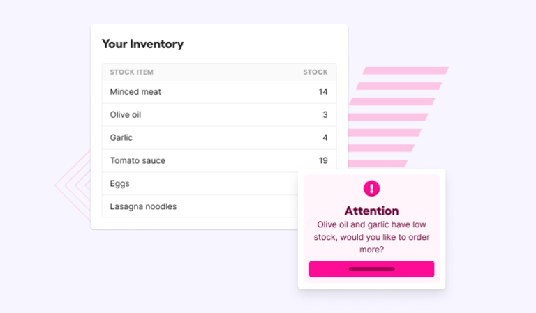 Digital Transformation in the Foodservice Industry [An In-Depth ...