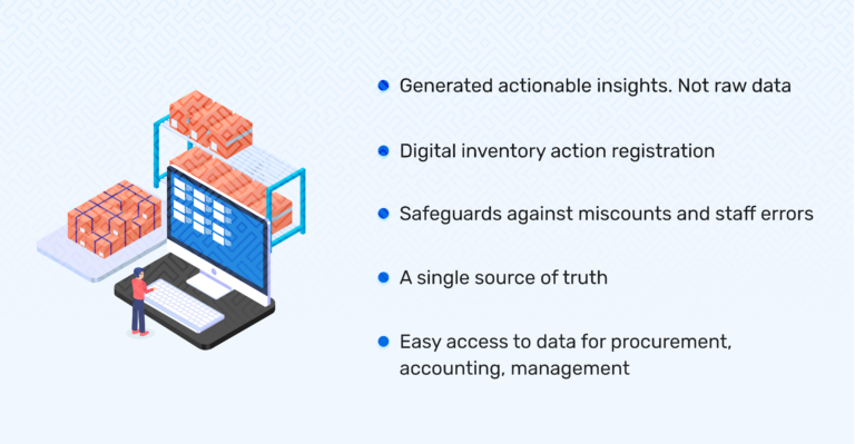 Restaurant Inventory Management for Multi-Unit Operations
