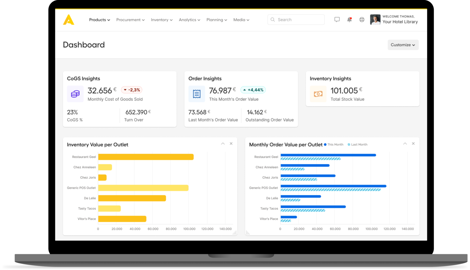 Best Kitchen Management Software for Multi-Unit Restaurants - Apicbase