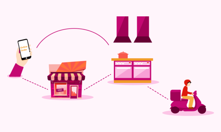 Franchise Restaurant Strategies for Business Growth - Apicbase