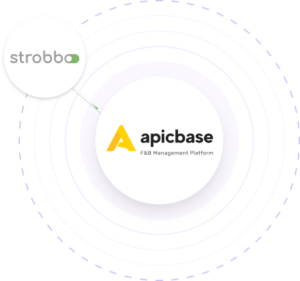 Strobbo Software-Integratie voor Personeelsbeheer - Apicbase