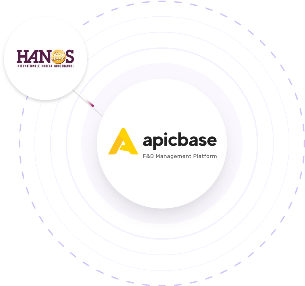 Hanos Procurement Management Integration - Apicbase