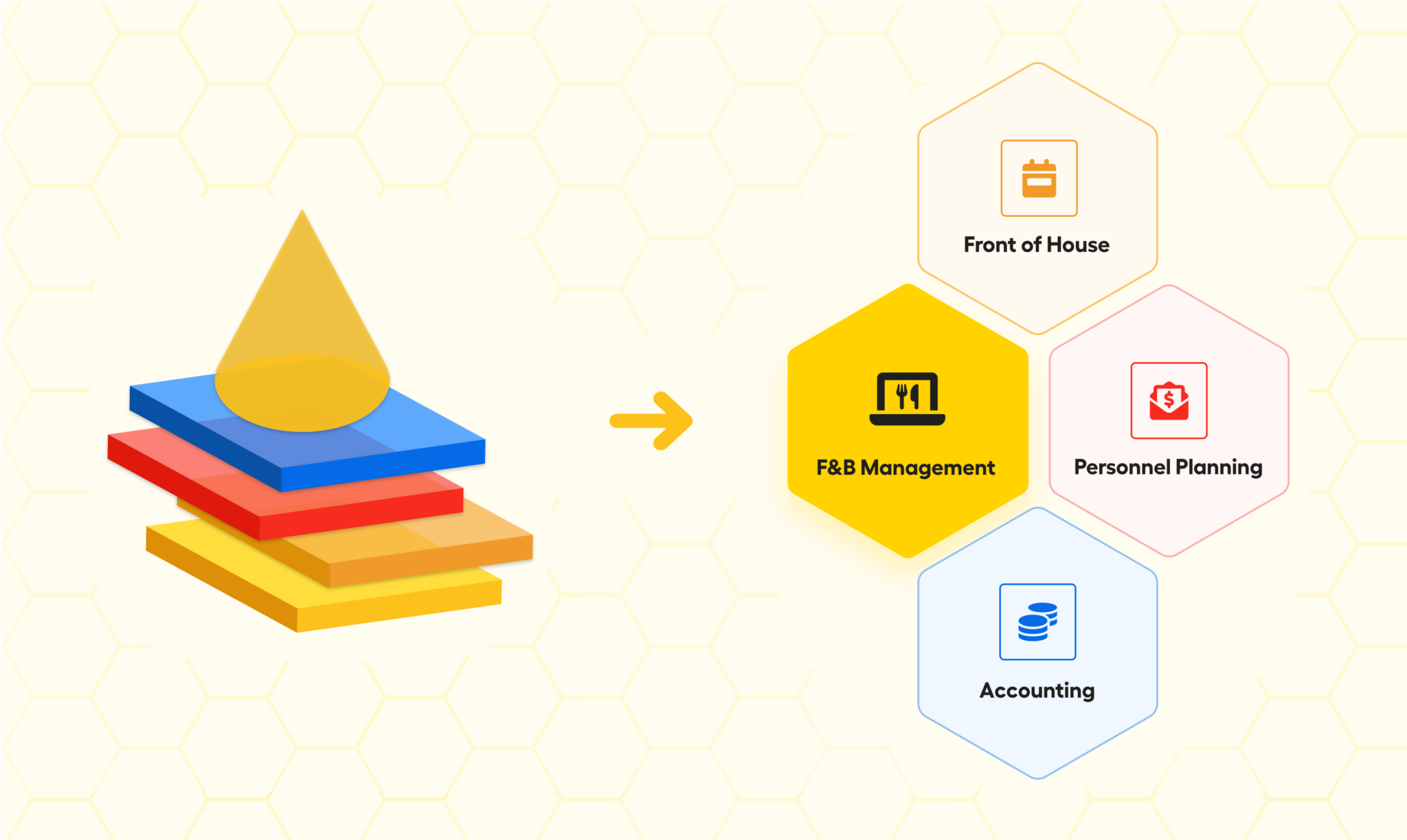 Why Tech Strategies For The Hotel Industry Are Outdated