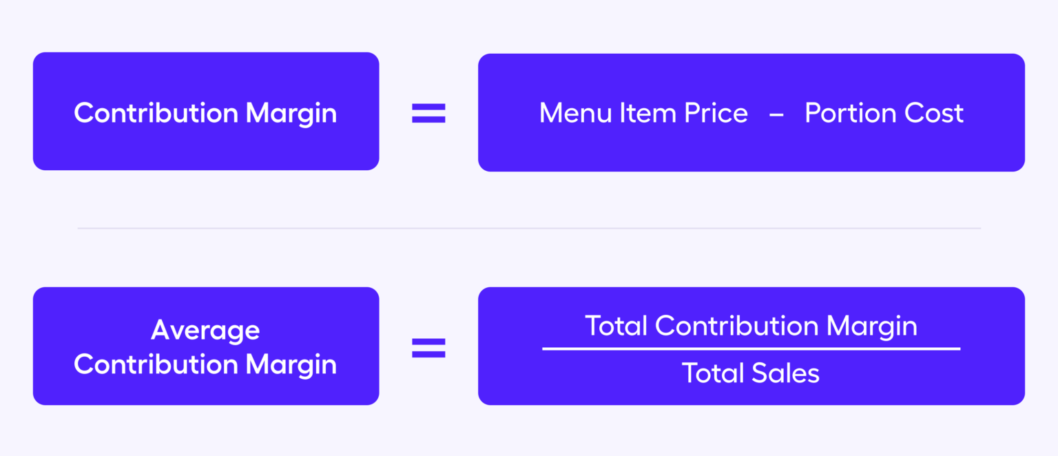 Menu Engineering A Proven Strategy To Increase Restaurant Profits