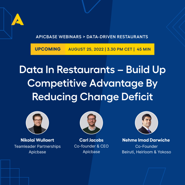 How to Calculate Food Cost? Formulas for Chefs and F&B managers - Apicbase