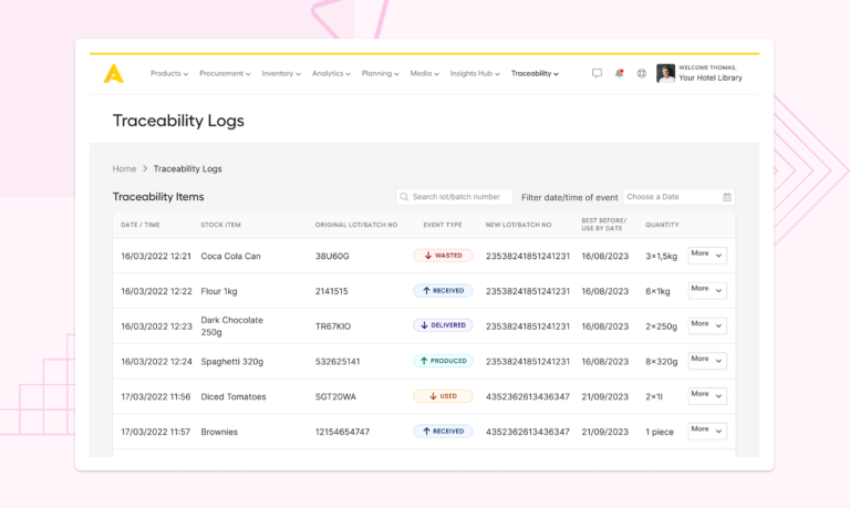 The Essential Guide On Food Traceability For Production Kitchens