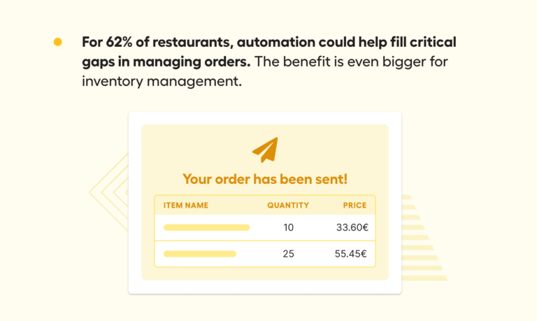 The Ultimate 2023 List of Restaurant Industry Statistics (85+ Relevant ...
