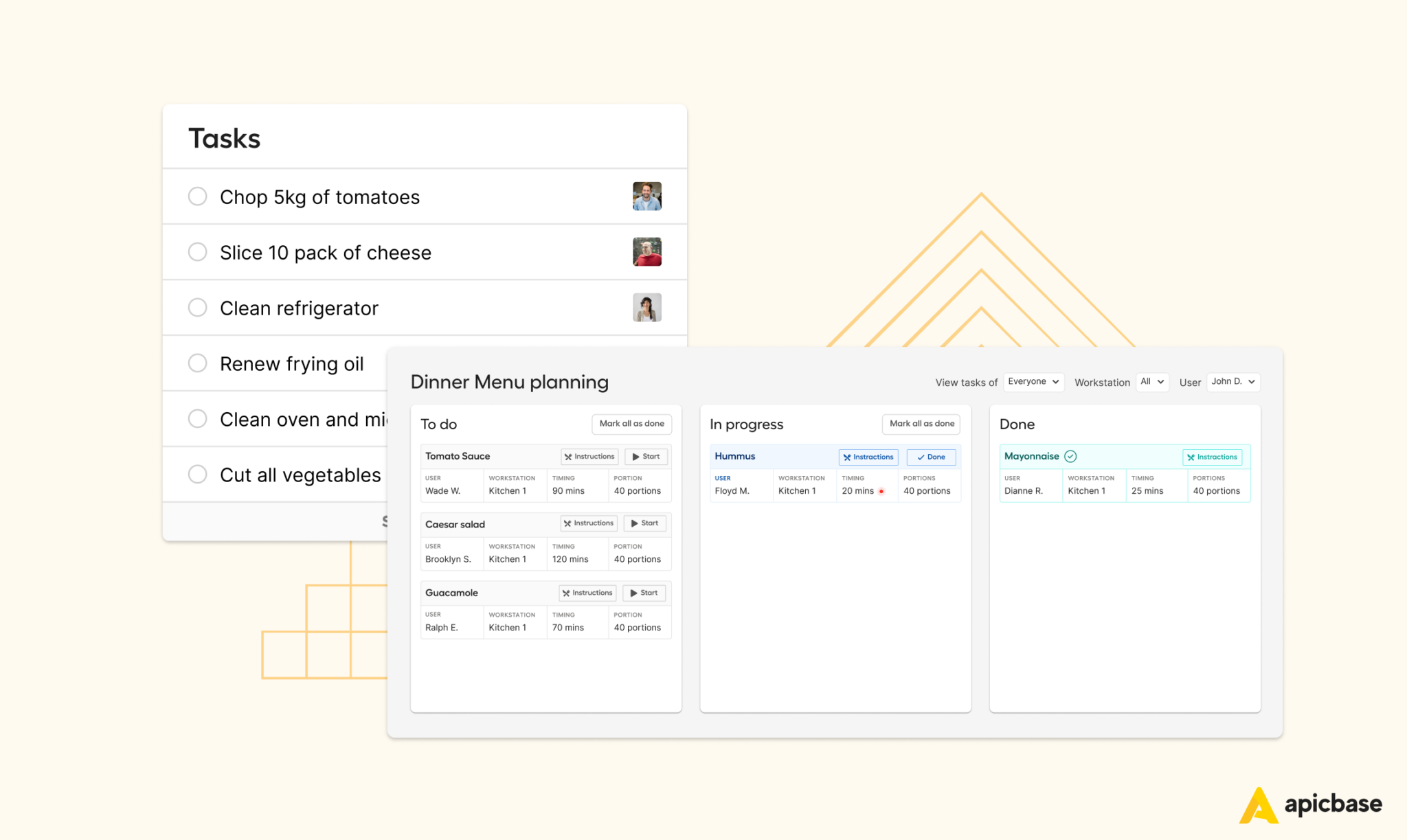 7 Benefits of Restaurant POS integration with F&B Management Software