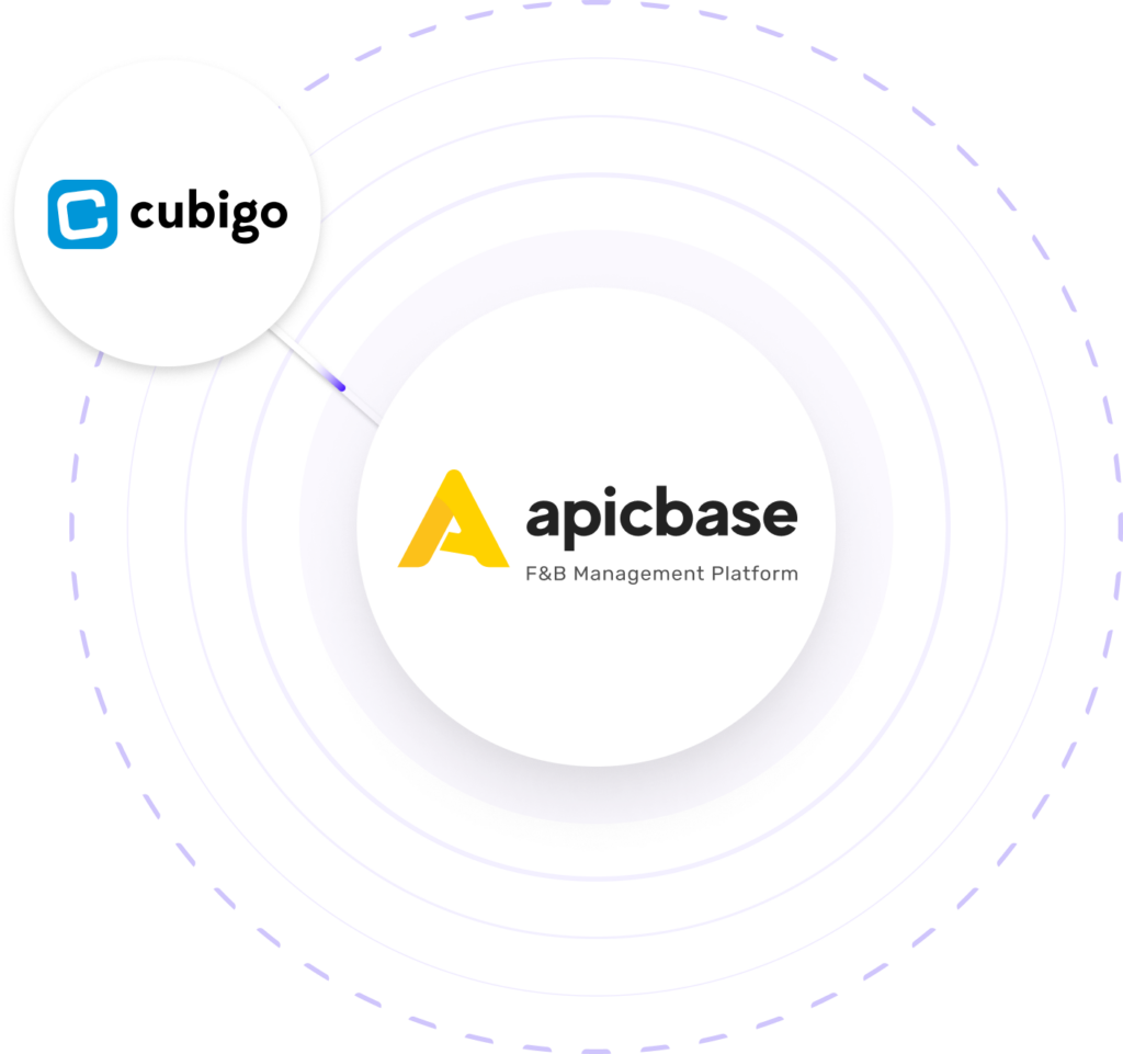 Cubigo POS Inventory Management Integration - Apicbase