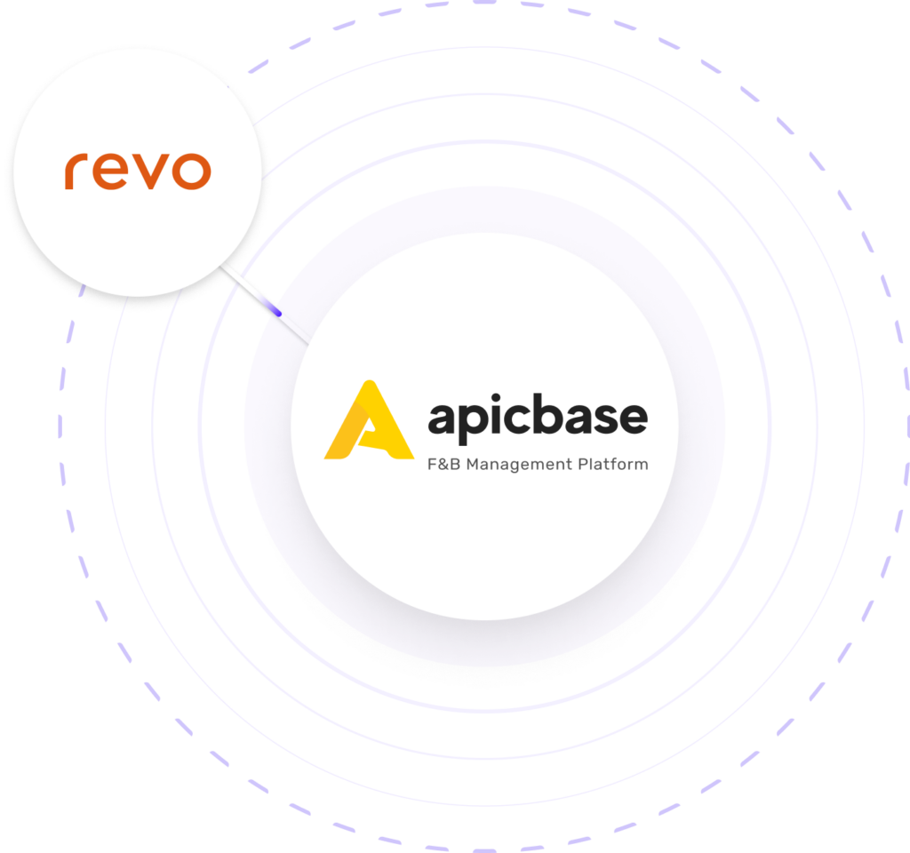 Revo Works POS Inventory Management Integration - Apicbase