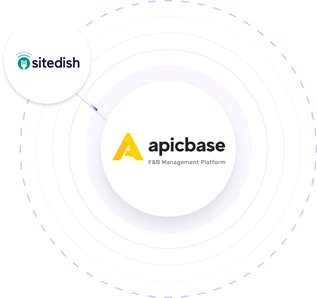 Sitedish POS Inventory Management Integration - Apicbase