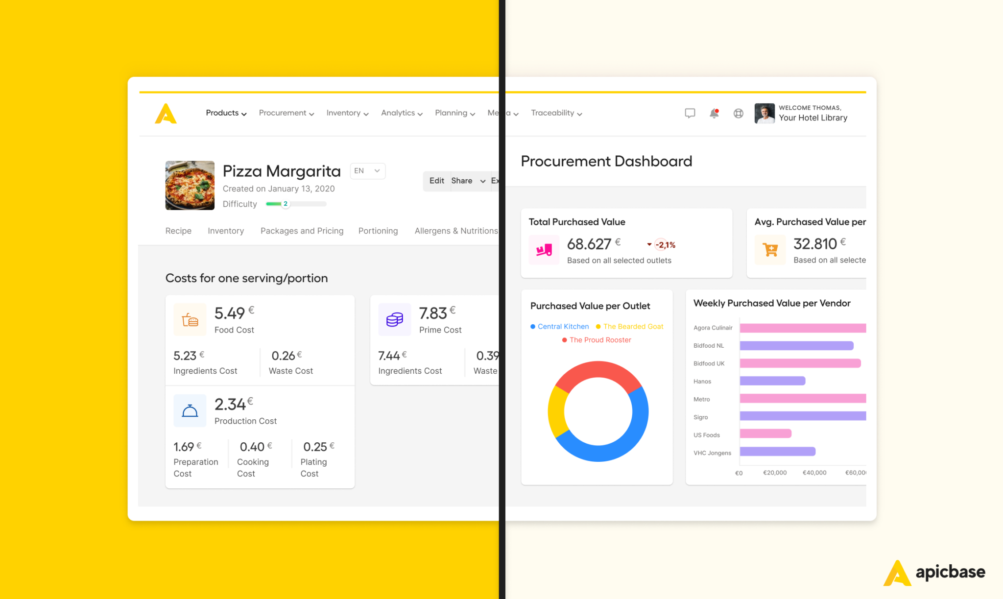 Operational Excellence in Restaurants: Why Leaders Outperform Followers