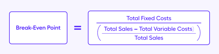 Restaurant Metrics: Your Guide to Performance Tracking