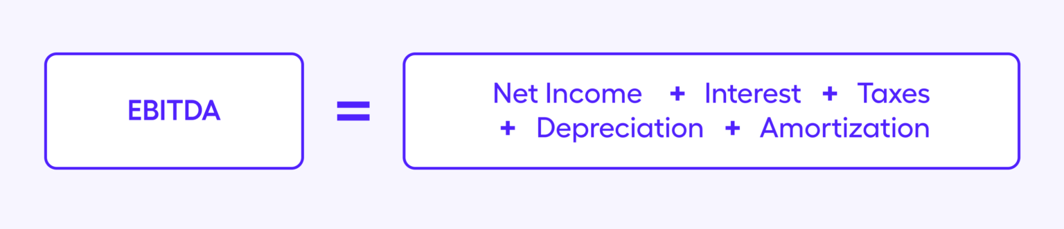 Restaurant Metrics: Your Guide to Performance Tracking