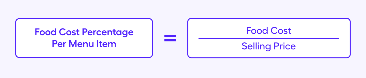 Restaurant Metrics: Your Guide to Performance Tracking