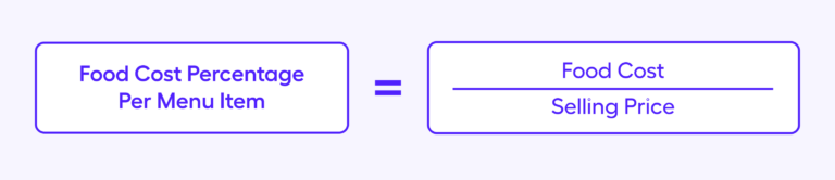 Restaurant Metrics: Your Guide to Performance Tracking