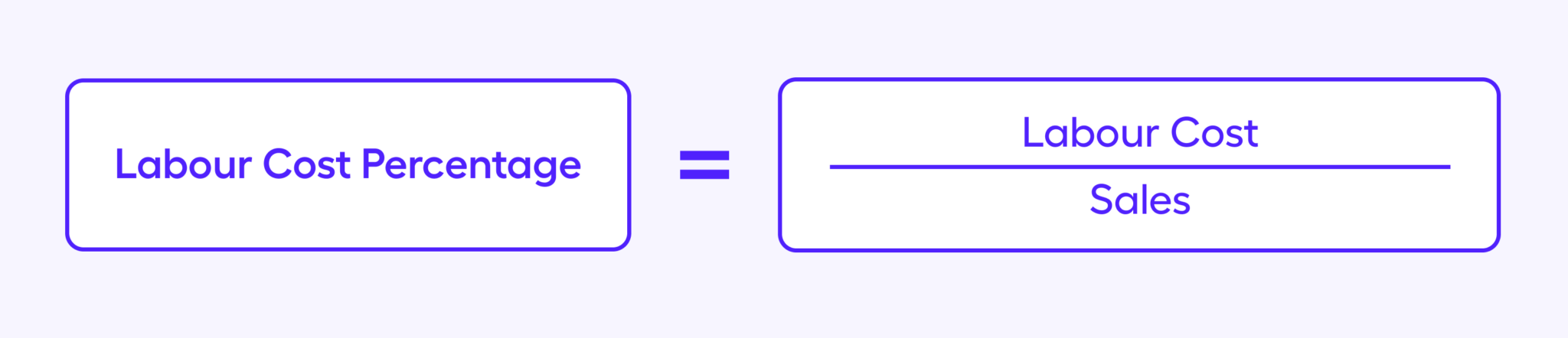 Restaurant Metrics: Your Guide to Performance Tracking