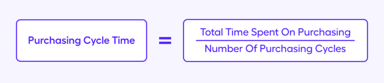 Restaurant Metrics: Your Guide to Performance Tracking