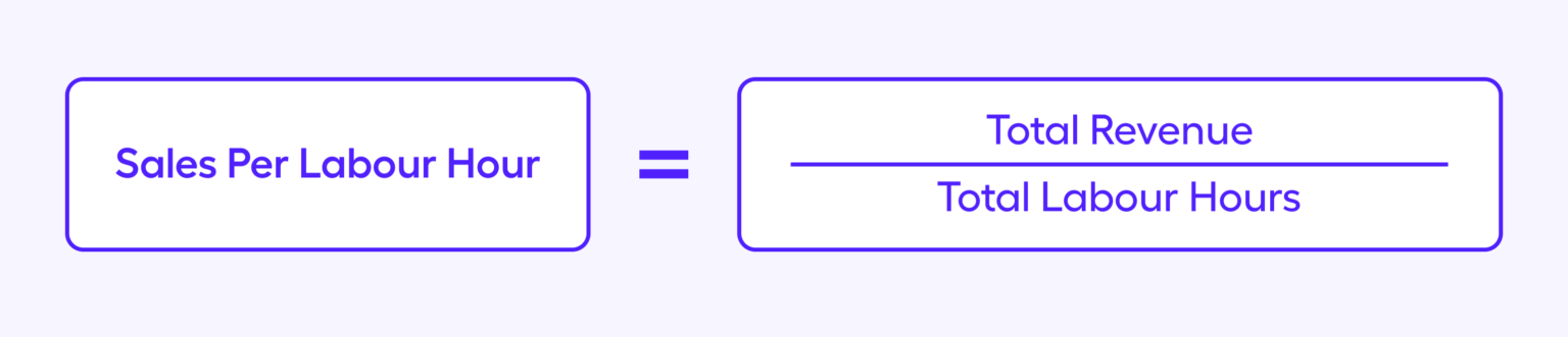 Restaurant Metrics: Your Guide to Performance Tracking