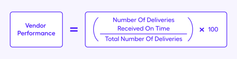 Restaurant Metrics: Your Guide to Performance Tracking