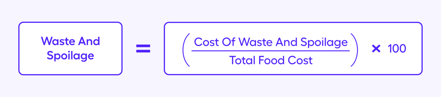 Restaurant Metrics: Your Guide to Performance Tracking