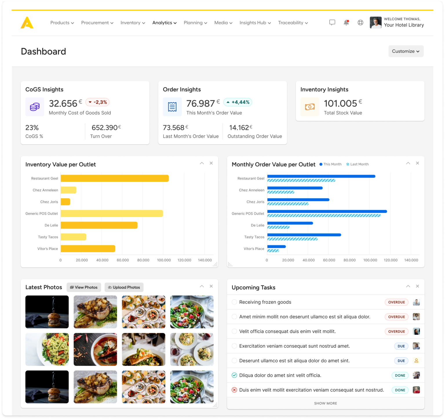 Restaurant Software for the Back of House Loved by Leading Brands ...
