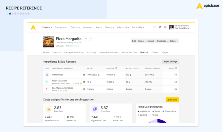 Demand Forecasting in Restaurants: A Comprehensive Guide | Apicbase