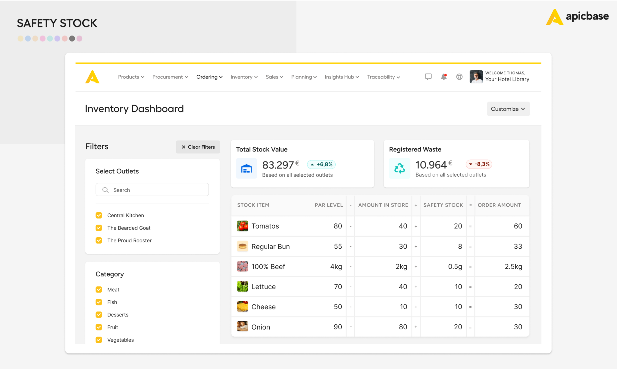 Demand Forecasting in Restaurants: A Comprehensive Guide | Apicbase