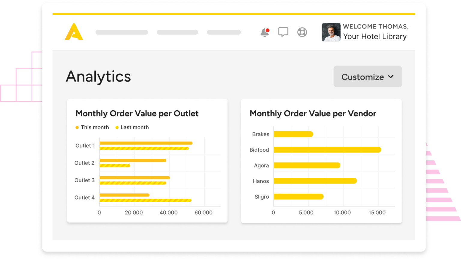Demand Forecasting Software for Multi-unit Restaurants︱Apicbase