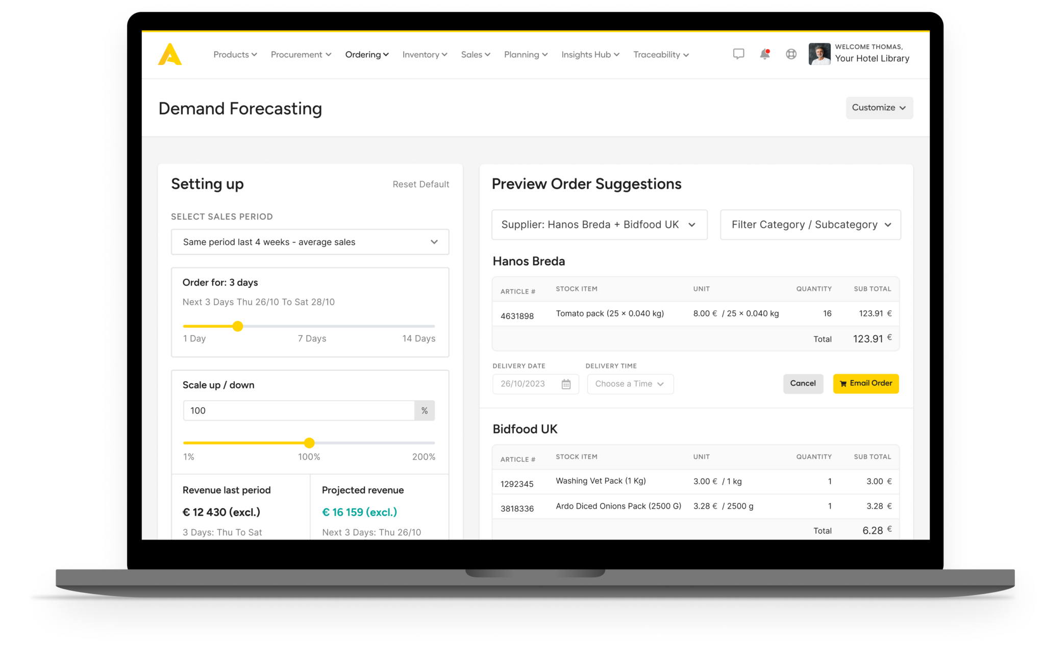 Demand Forecasting Software For Multi Unit Restaurants︱apicbase