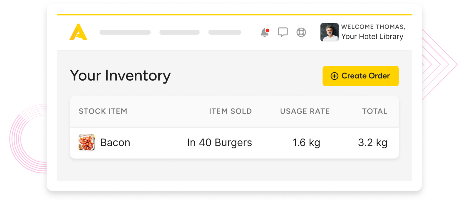 Demand Forecasting Software for Multi-unit Restaurants︱Apicbase