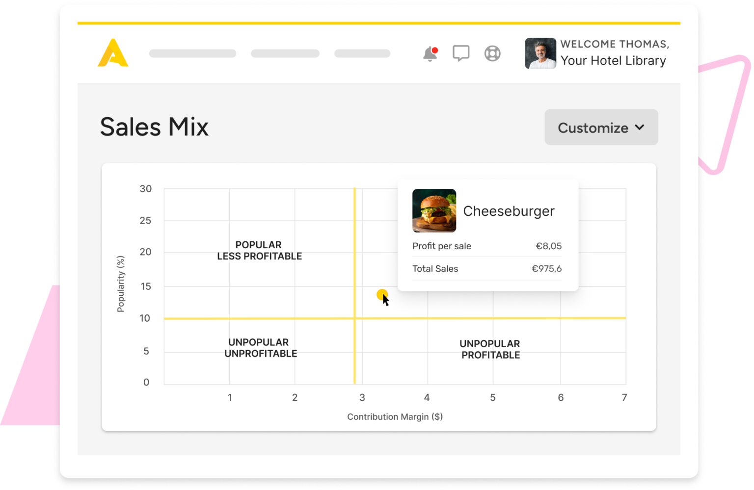 Demand Forecasting Software for Multi-unit Restaurants︱Apicbase