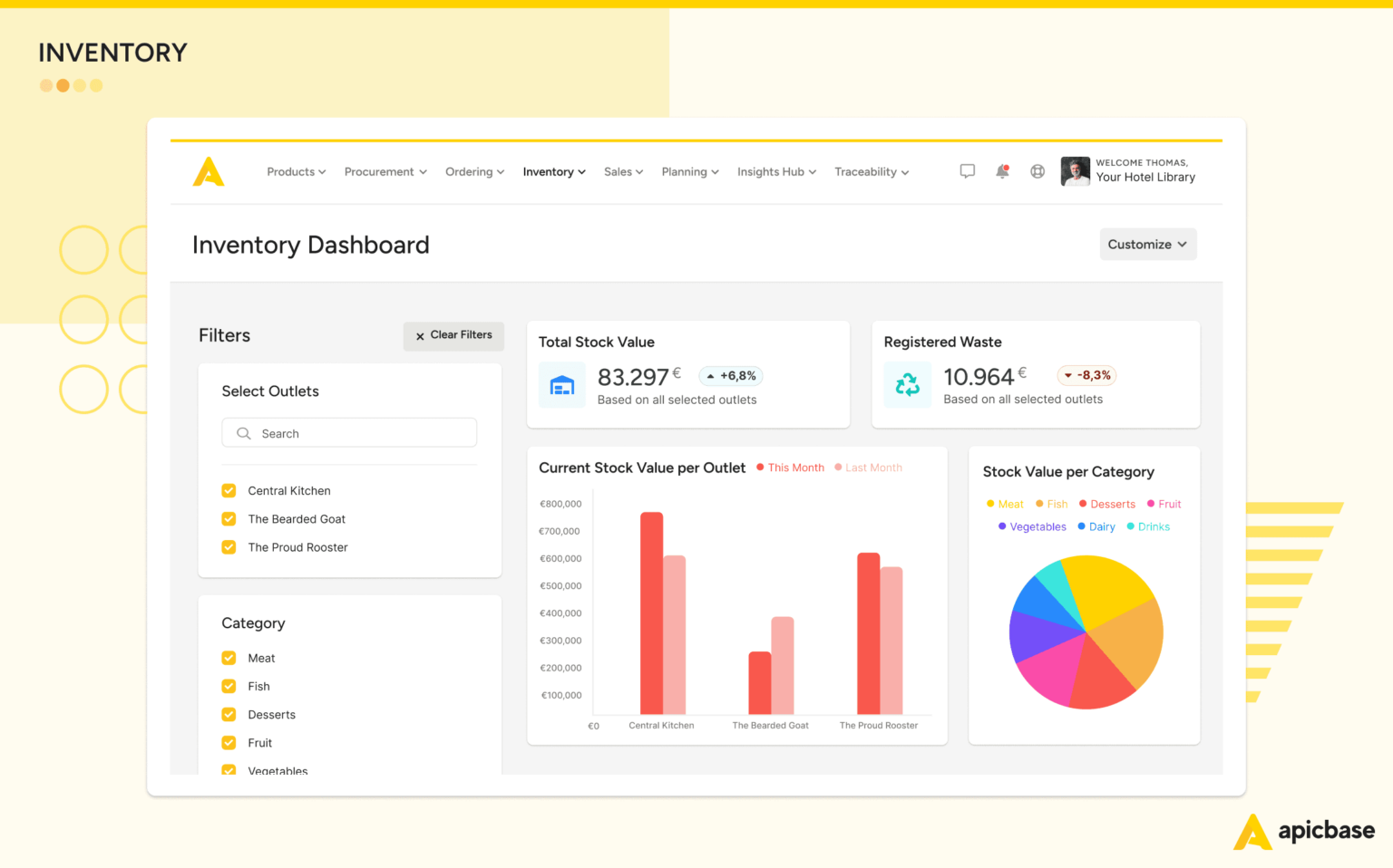 Restaurant COGS: How to Calculate, Control & Boost Profitability