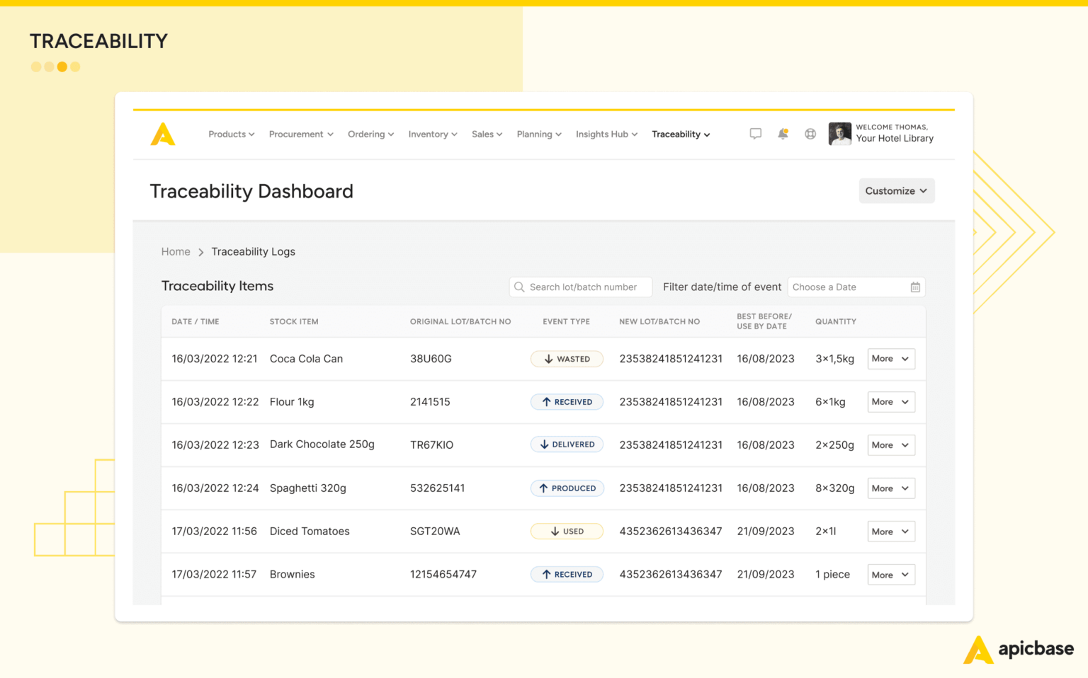 Restaurant COGS: How to Calculate, Control & Boost Profitability