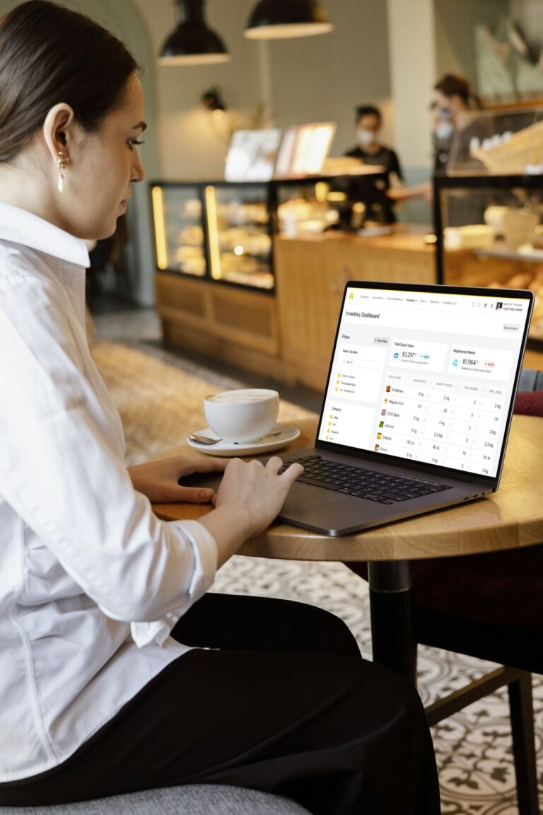 How to calculate inventory PAR levels (with examples)