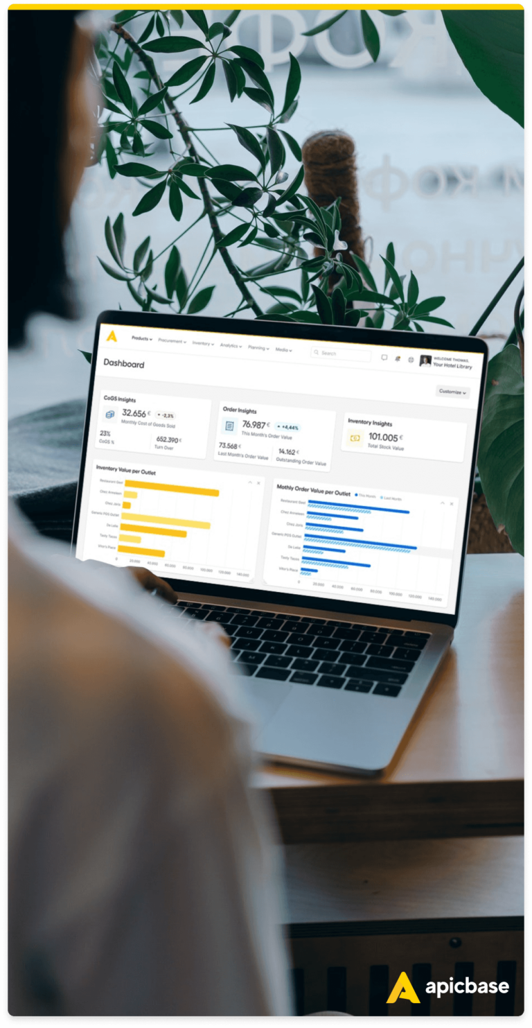 Restaurant Operations Management: Definition, Duties, and Use Cases