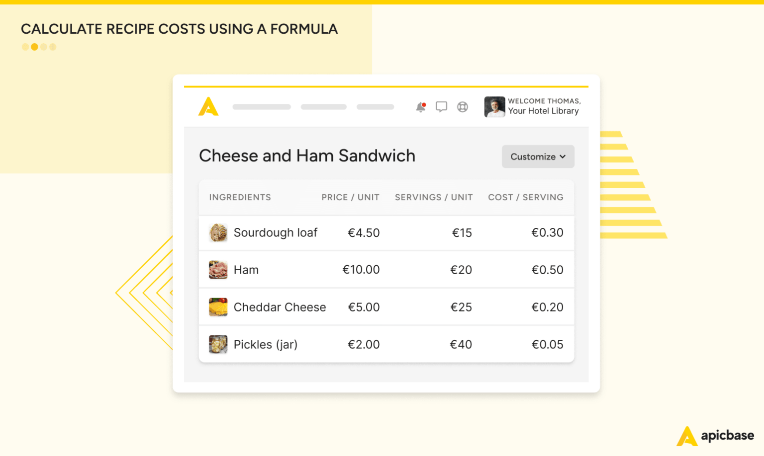 Recipe Costing for Restaurants: What it is, Why It is Important and How ...