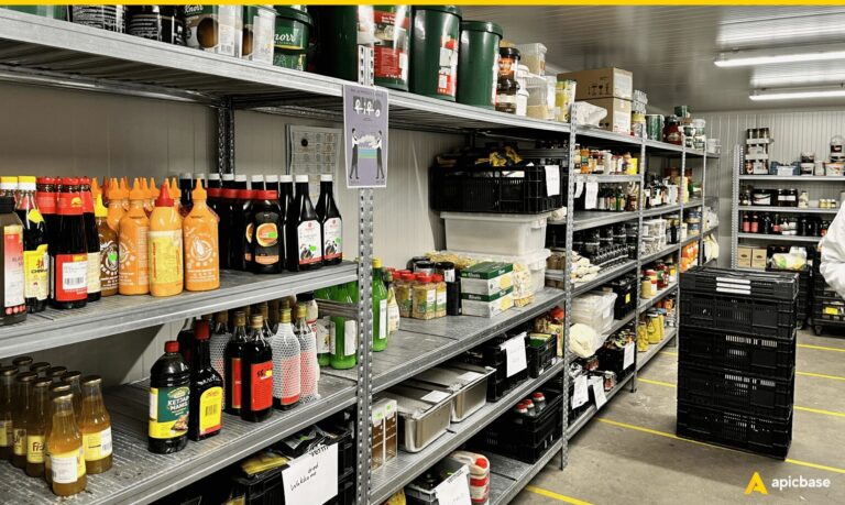 How to calculate inventory PAR levels (with examples)