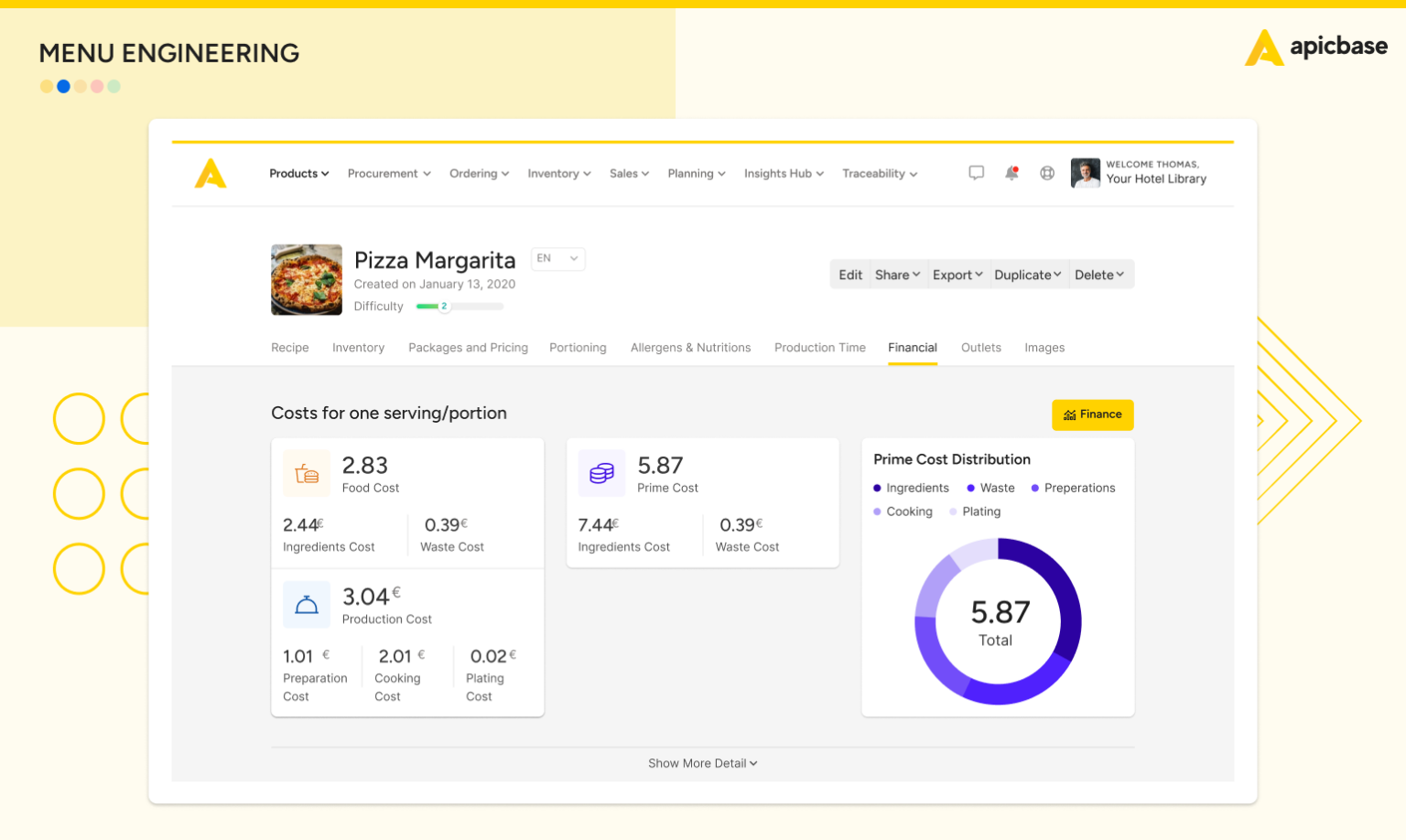 Unlocking Efficiency: The Impact of Restaurant Automation on BOH Operations