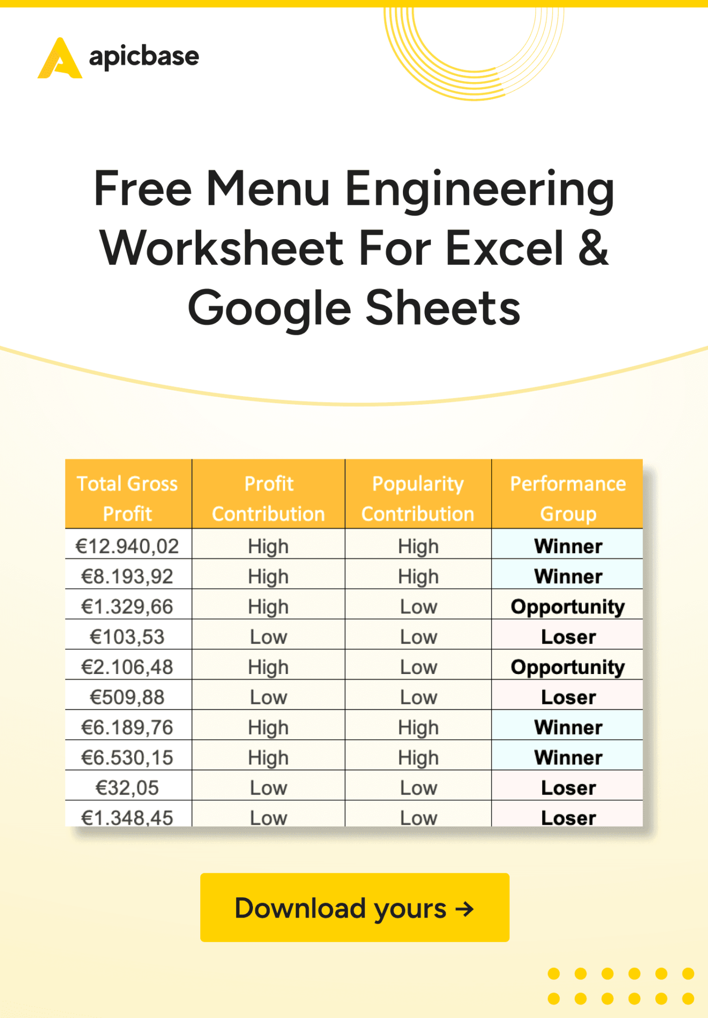 8 Cloud Kitchen Menu Engineering Hacks for Boosting Delivery Orders ...