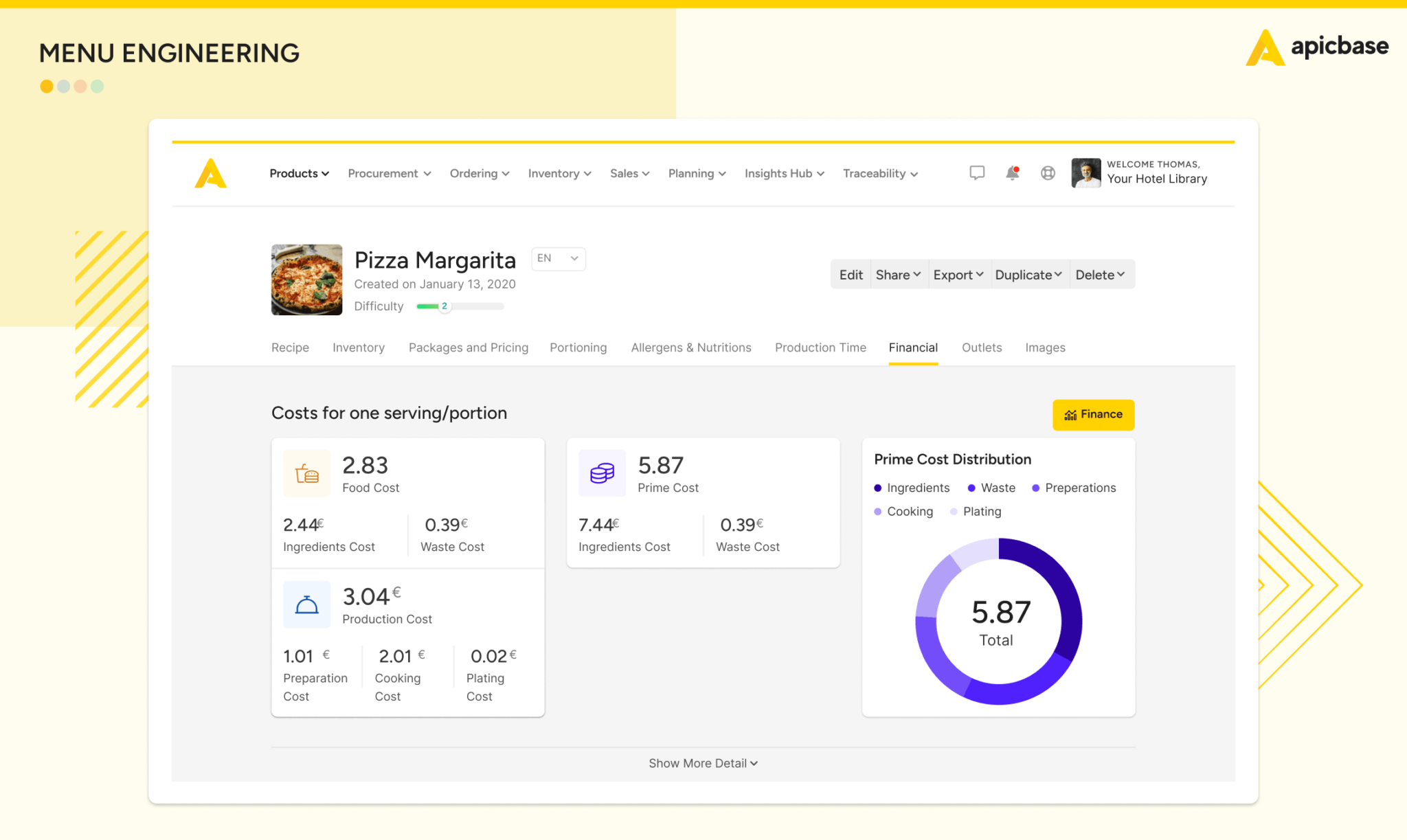 Menu Development: 12 Steps for Success