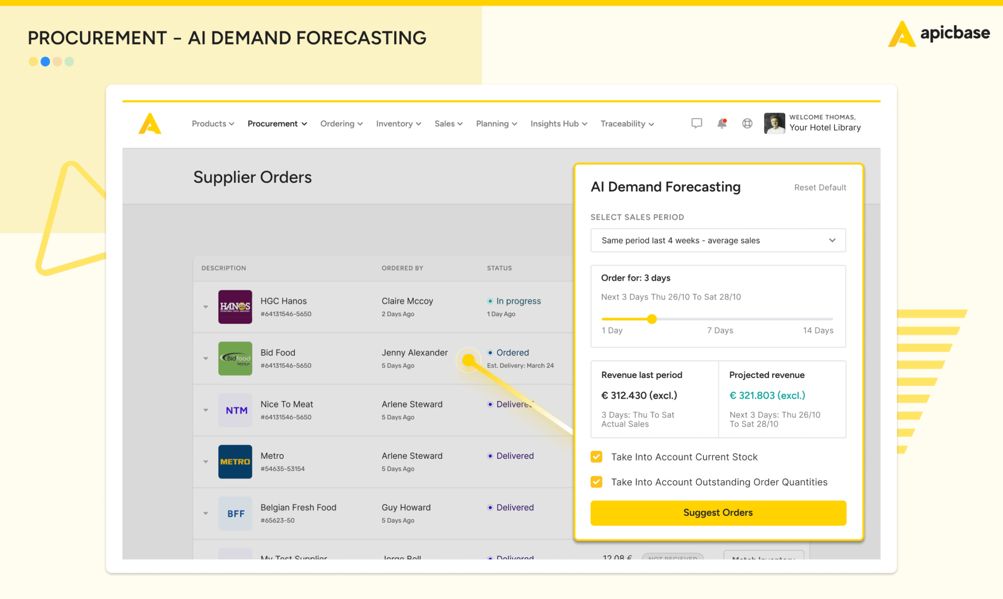 Menu Development: 12 Steps for Success