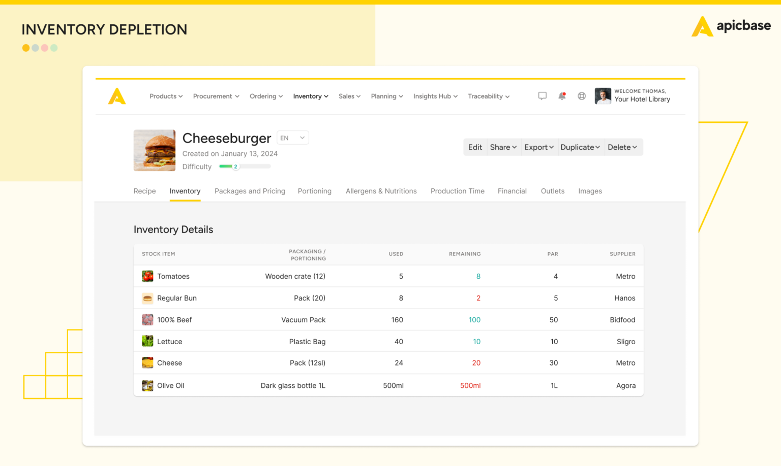 5 Top MarketMan Competitors and Alternatives (Compared)