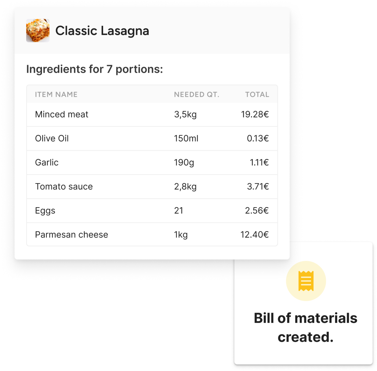 Best Food & Recipe Costing Software For Restaurants