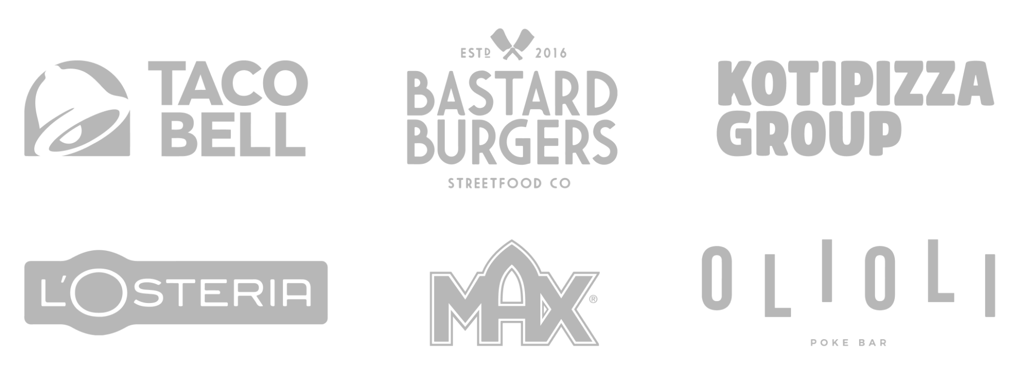 74 Restaurant Industry Statistics for 2025 — Trends & Insights